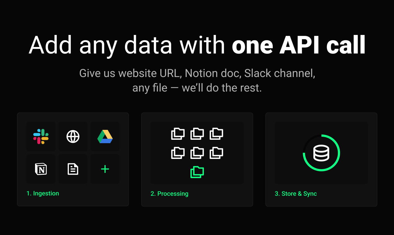 RAG Engine – FindAItools